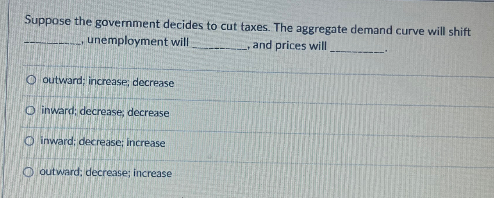 Solved Suppose the government decides to cut taxes. The | Chegg.com