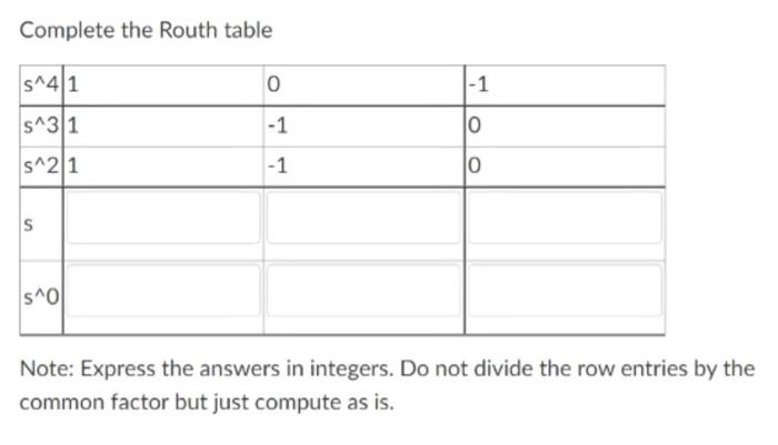 Solved Complete the Routh table S^41 0 -1 s^31 -1 0 s^2 1 -1 | Chegg.com