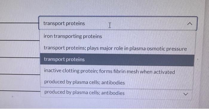 Solved 0.67 points Match each group of plasma proteins with | Chegg.com