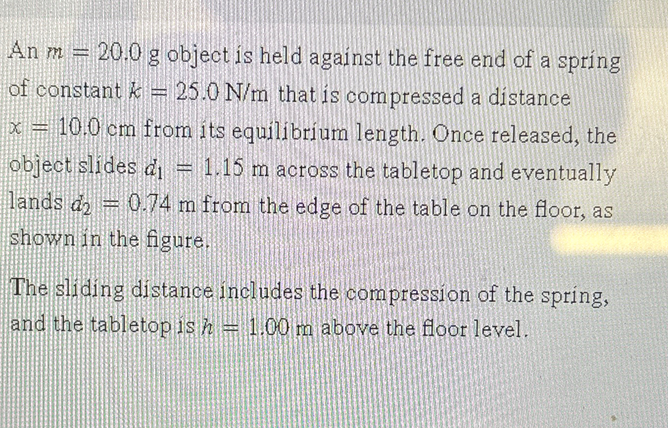 Solved An m=20.0g ﻿object is held against the free end of a | Chegg.com