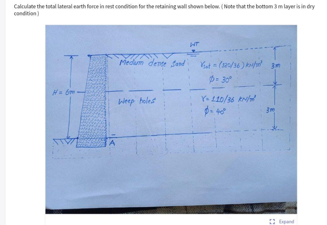 Solved Calculate the total lateral earth force in rest | Chegg.com