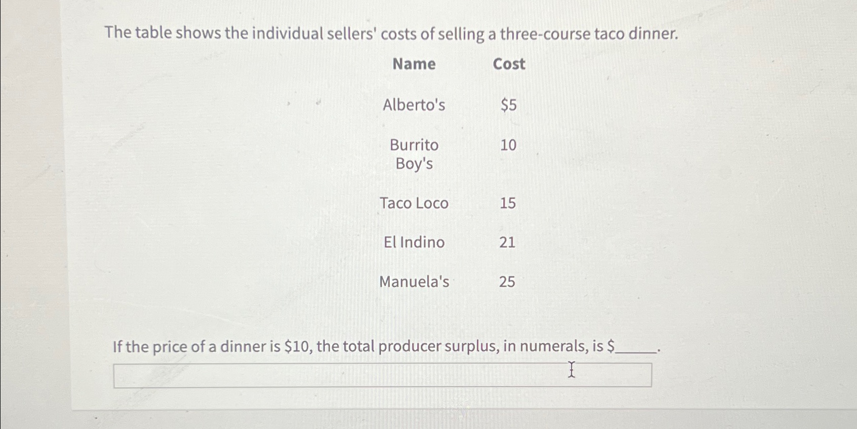 Solved The table shows the individual sellers' costs of | Chegg.com
