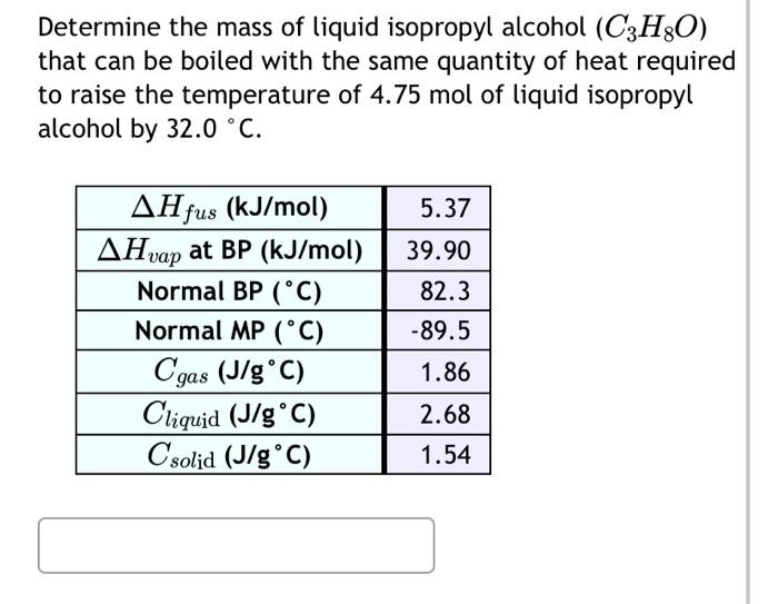 Solved Determine the mass of liquid isopropyl alcohol | Chegg.com