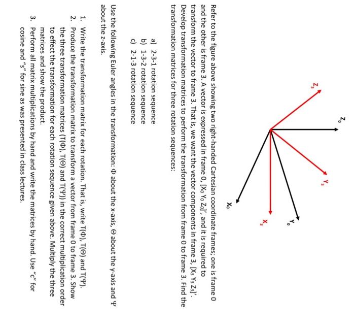 Solved Refer To The Figure Above Showing Two Right Handed