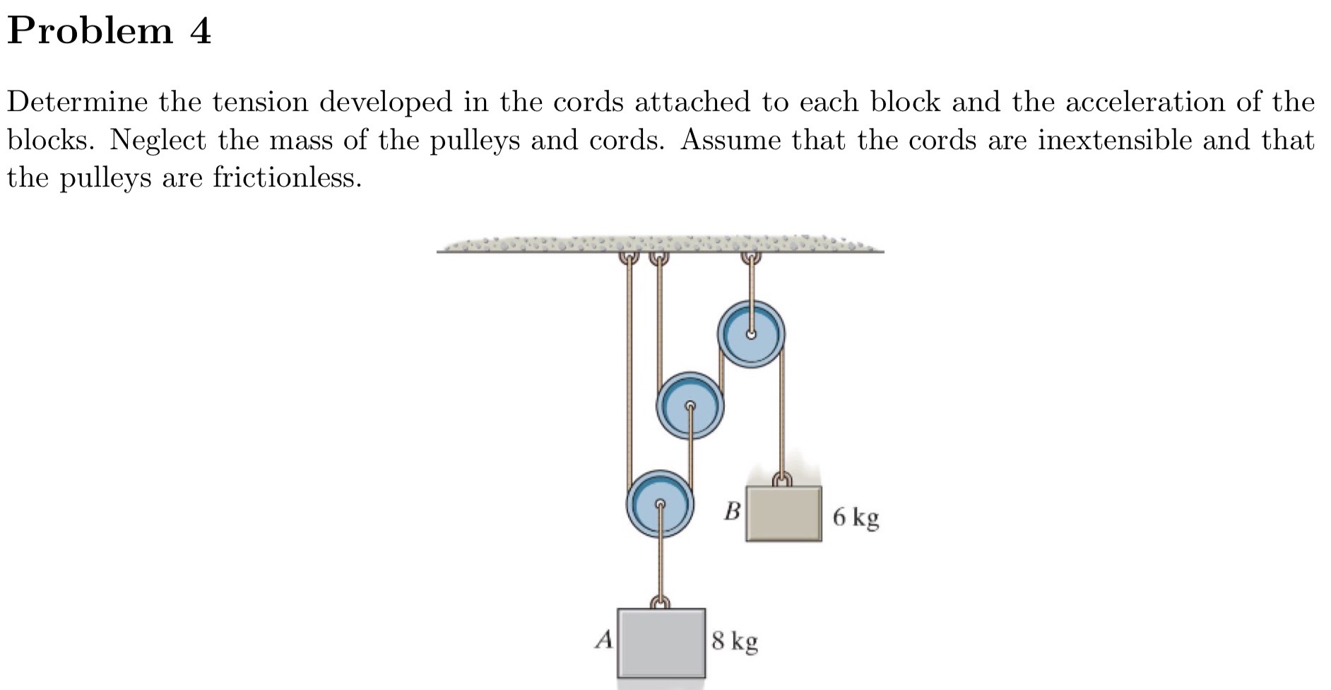 Solved Problem 4Determine the tension developed in the cords | Chegg.com
