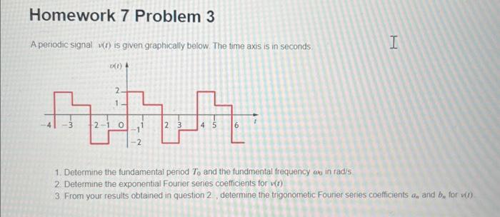 Solved A periodic signal v(t) is given graphically below. | Chegg.com