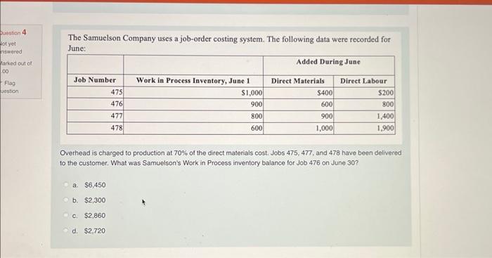 Solved The Samuelson Company uses a job-order costing | Chegg.com