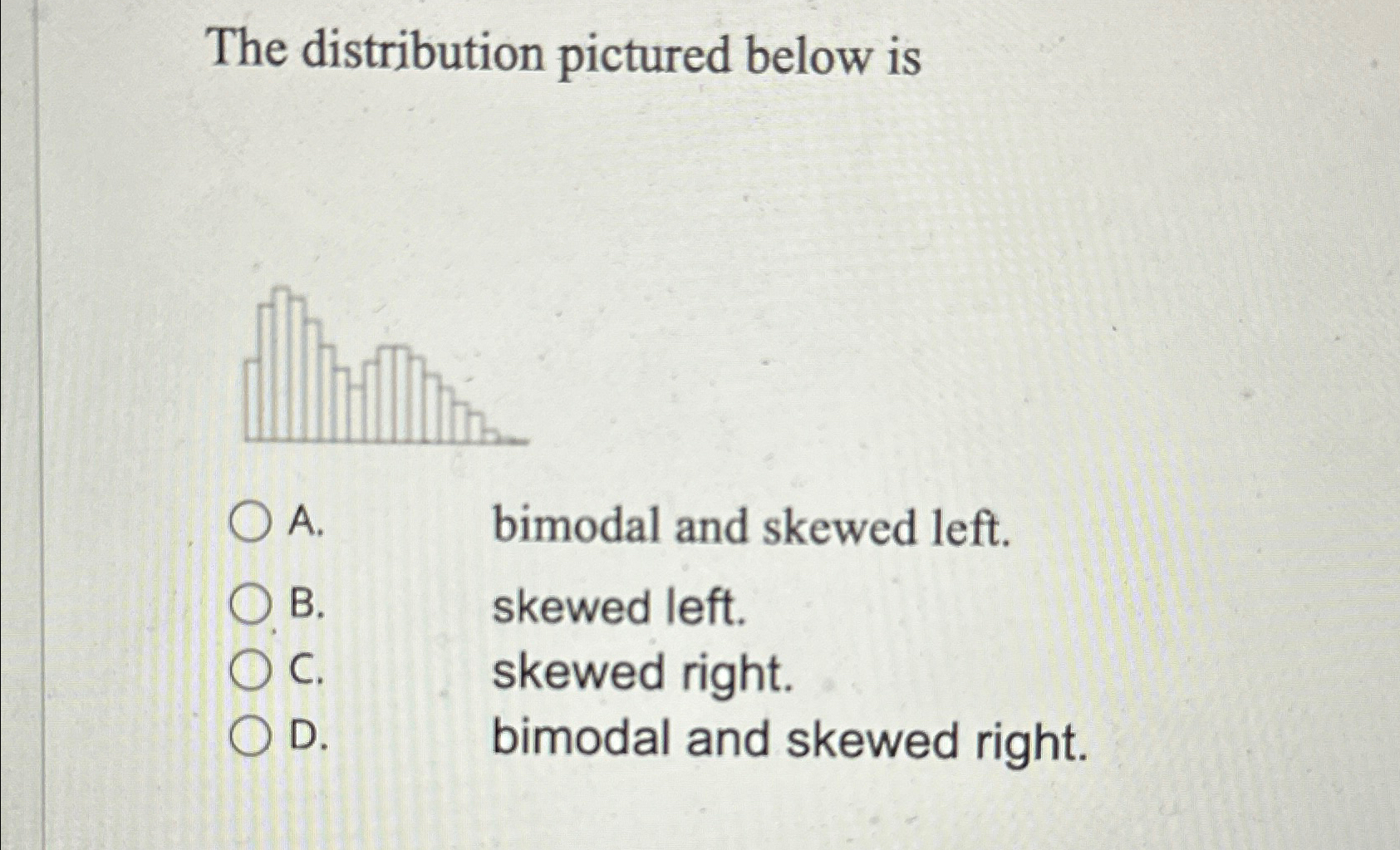 Solved The distribution pictured below is A. ﻿bimodal and | Chegg.com