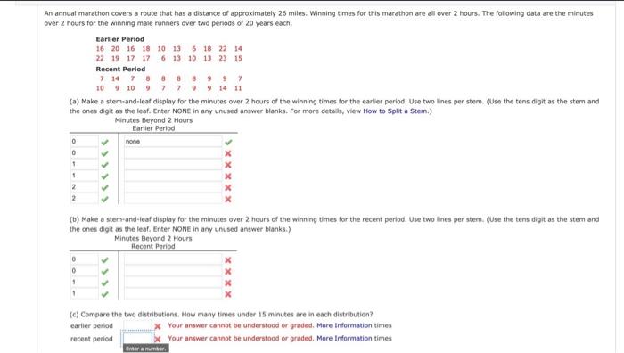 Solved An annual marathon covers a route that has a distance | Chegg.com