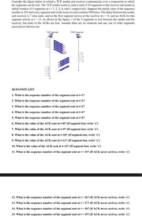 Solved Consider the figure below in which a TCP sender and | Chegg.com Solved Consider the figure below in which a TCP sender and | Chegg.com
