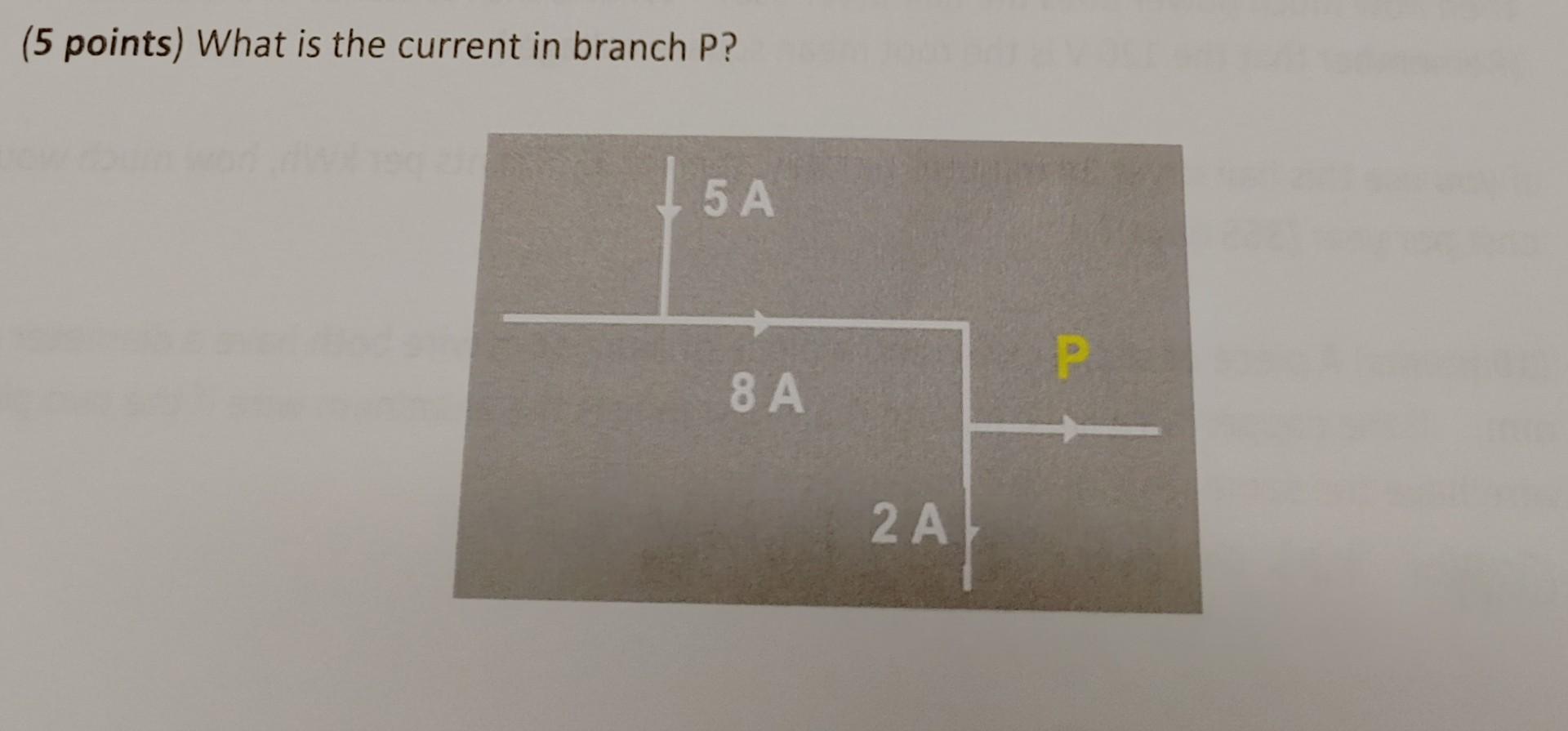Solved (5 points) What is the current in branch P? | Chegg.com
