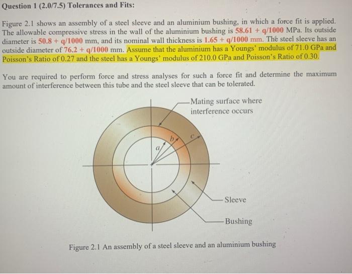 Solved Figure 2.1 shows an assembly of a steel sleeve and an | Chegg.com