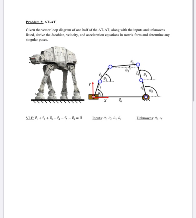 Problem 2: AT-AT Given the vector loop diagram of one | Chegg.com