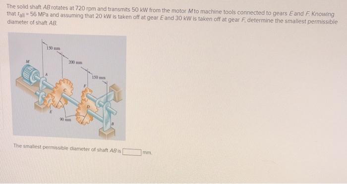 Solved The solid shaft AB rotates at 720 rpm and transmits | Chegg.com