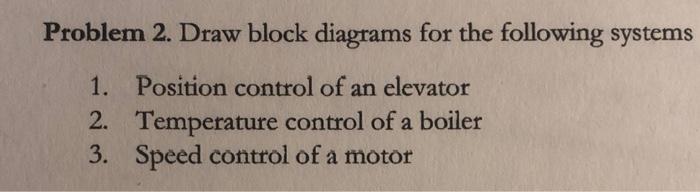 Solved Problem 2. Draw block diagrams for the following | Chegg.com