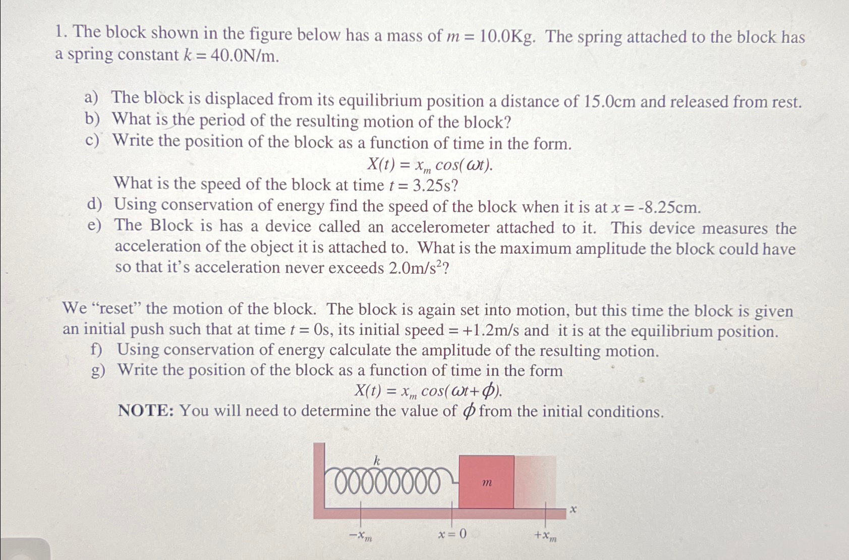 Solved The block shown in the figure below has a mass of | Chegg.com