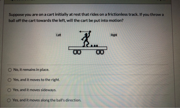 Solved Suppose you are on a cart initially at rest that | Chegg.com