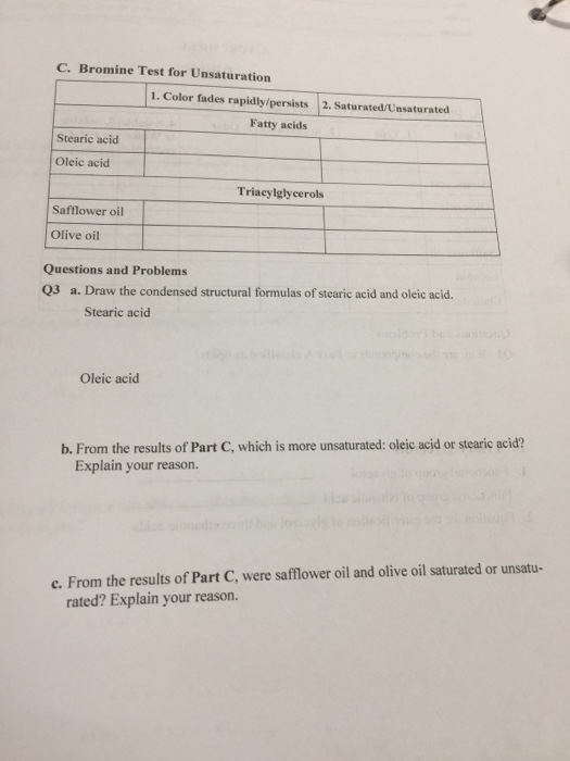 Solved 2. Saturated/Unsaturated C. Bromine Test for | Chegg.com