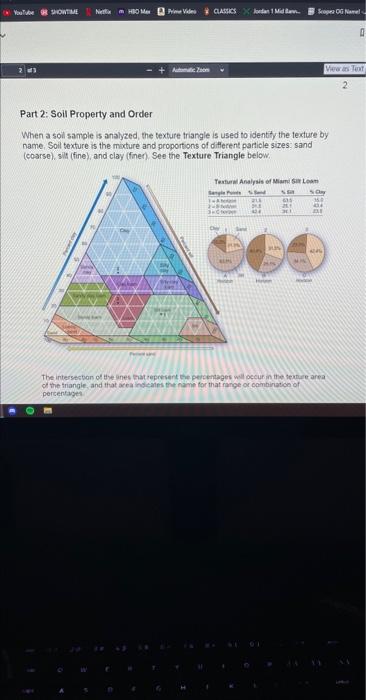 Solved Part 2: Soil Property and Order When a soil sample is | Chegg.com