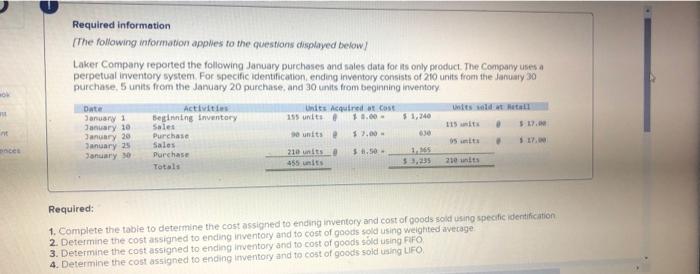 Solved Required information [The following information | Chegg.com