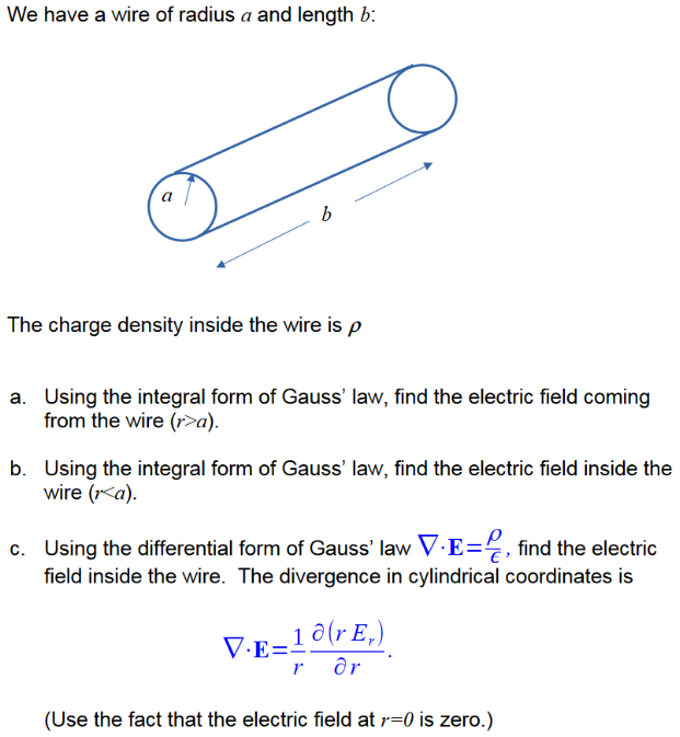 Solved We have a wire of radius a and length b ﻿:The charge | Chegg.com
