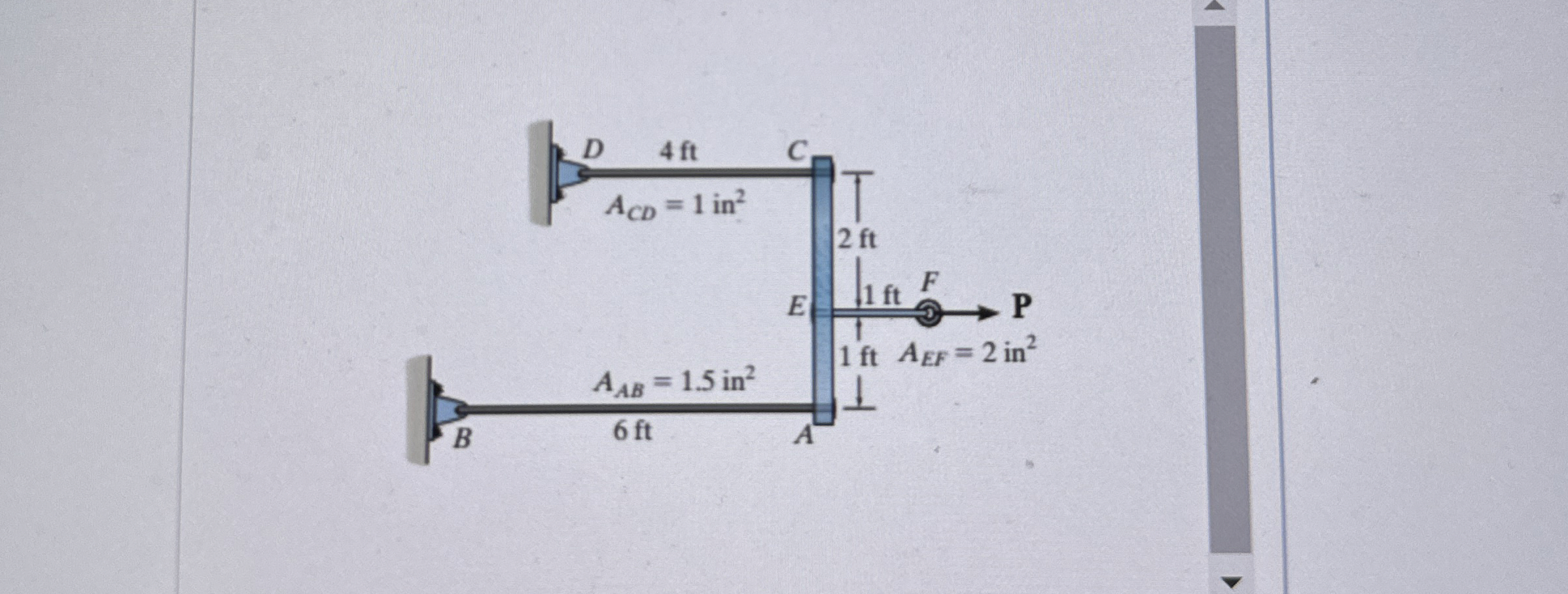 Solved The assembly consists of three titanium (Ti-6A1-4V) | Chegg.com