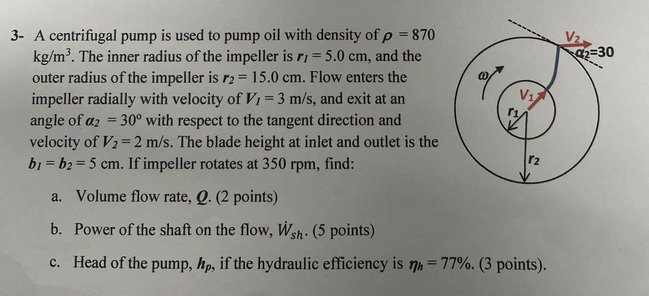 Solved 3- ﻿A centrifugal pump is used to pump oil with | Chegg.com