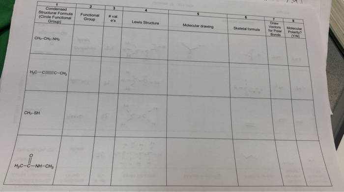 Solved a Condensed Structural Formula (Circle Functional | Chegg.com