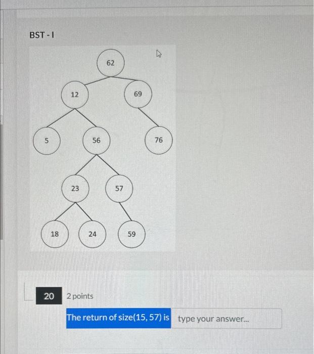 Solved BST - I 202 points The return of size (15,57) is type | Chegg.com