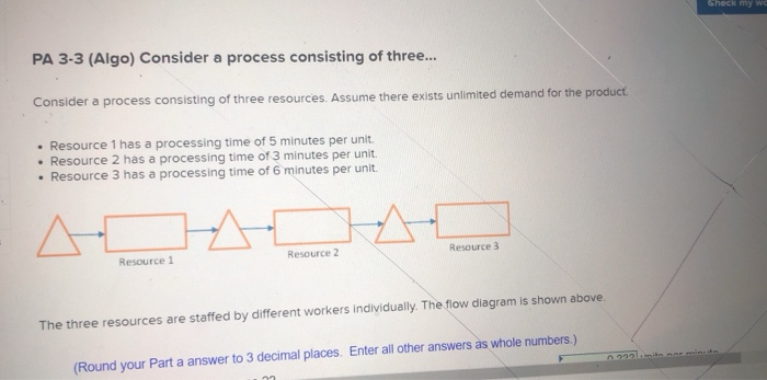 Solved Sheck my we PA 3-3 (Algo) Consider a process | Chegg.com