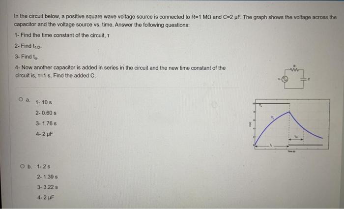 Solved In the circuit below, a positive square wave voltage | Chegg.com