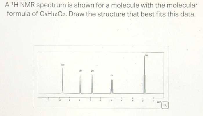 Solved A ¹H NMR spectrum is shown for a molecule with the | Chegg.com