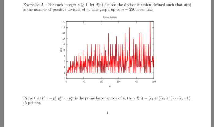 Solved Exercise 5 For each integer n 1, let d(n) denote the | Chegg.com
