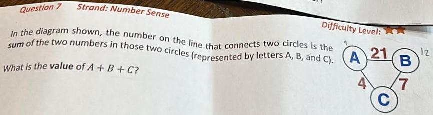 Solved Question 7 ﻿Strand: Number SenseDifficulty Level:In | Chegg.com