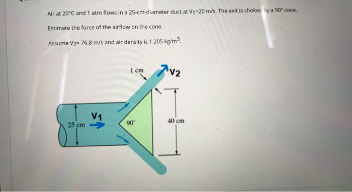 Solved Air at 20°C and 1 atm flows in a 25-cm-diameter duct | Chegg.com
