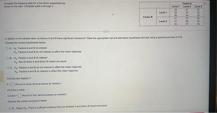 Solved Considor the following data for a two-factoc | Chegg.com