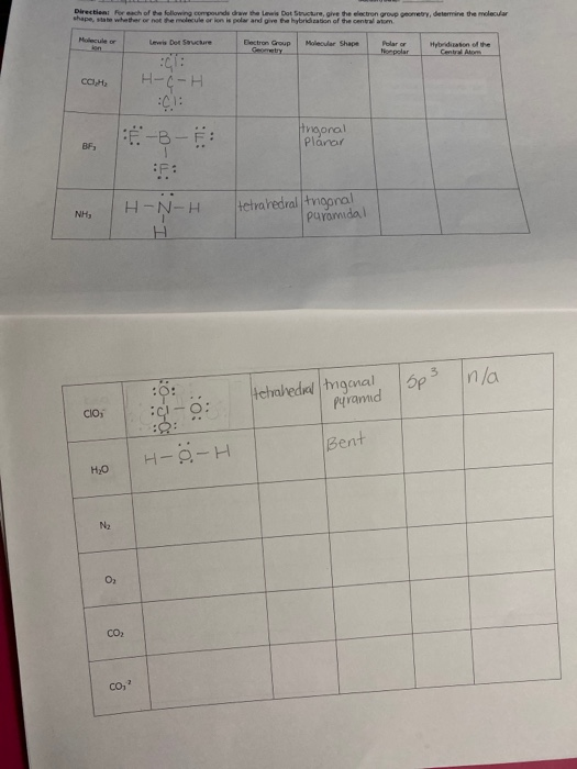 Solved Directions for each of the following compounds draw | Chegg.com