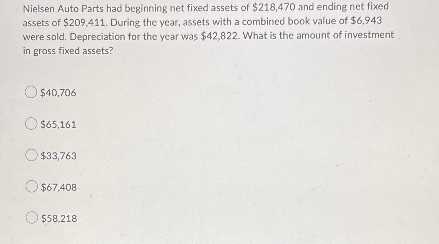 Solved Nielsen Auto Parts had beginning net fixed assets of | Chegg.com