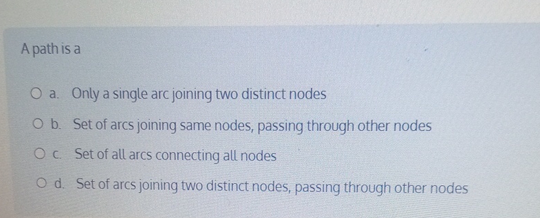 Solved A path is aa. ﻿Only a single arc joining two distinct | Chegg.com