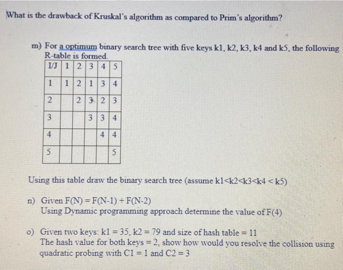 What is the drawback of Kruskal's algorithm as | Chegg.com