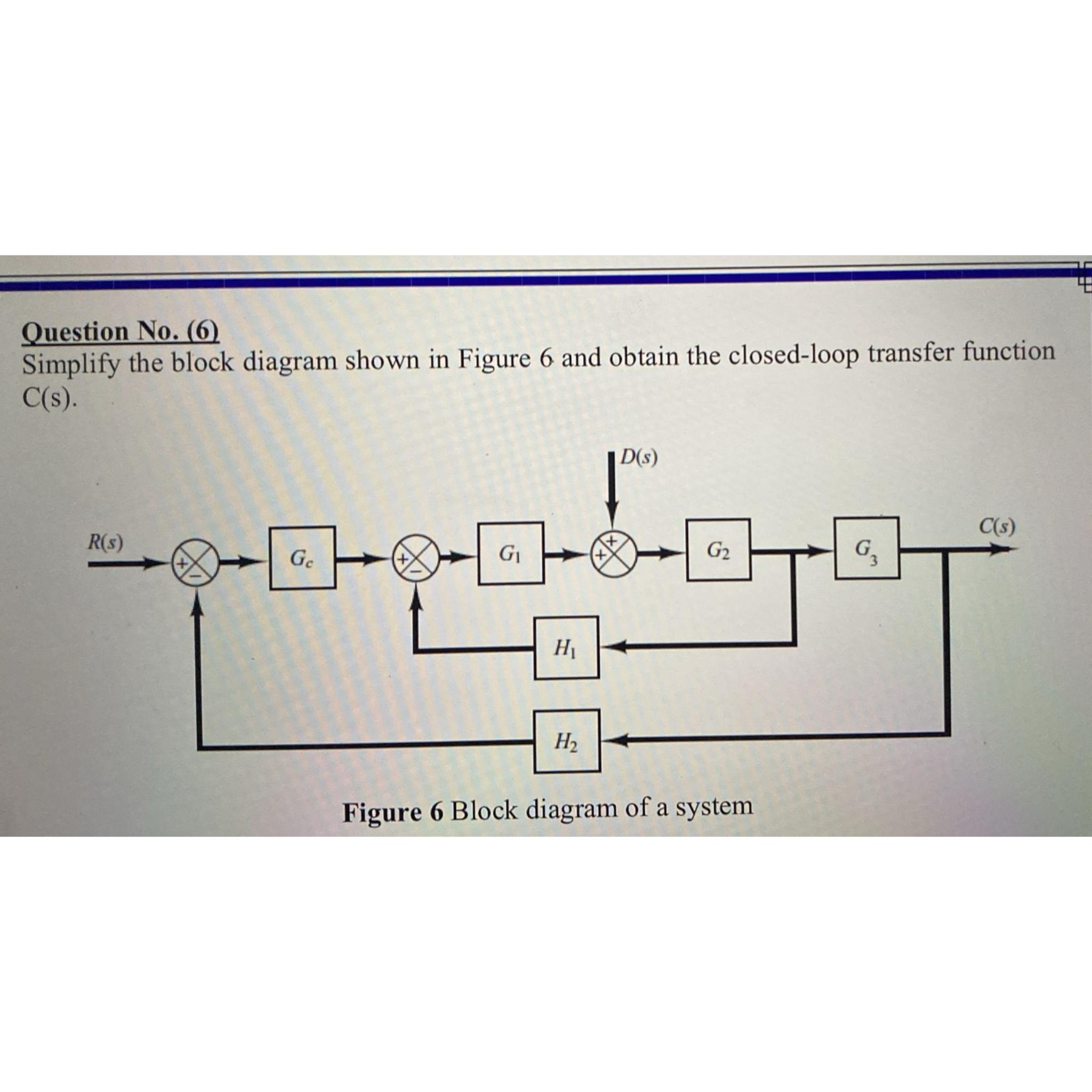 Solved Question No. (6)Simplify the block diagram shown in | Chegg.com