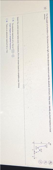 Solved Frot the graph ol a function y= fixl shown to the | Chegg.com