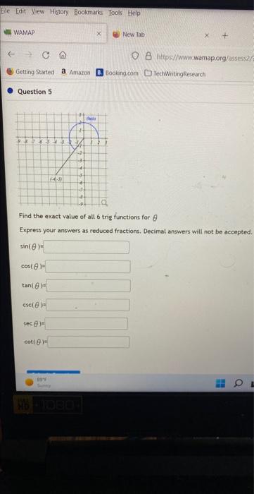 Solved find all 6 trig functions for theta of a ray that | Chegg.com