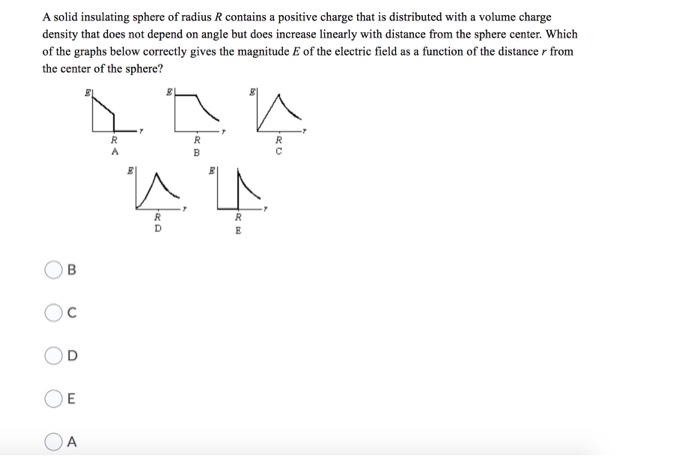 Solved A solid insulating sphere of radius R contains a | Chegg.com