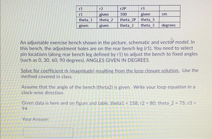 Solved cm r1 r1 theta 1 given r2 given theta 2 given r2P 100 | Chegg.com