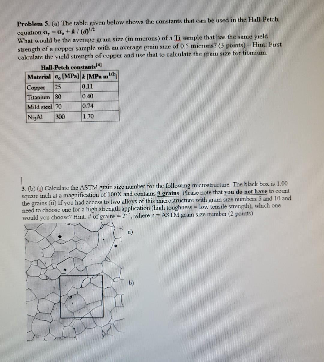 Solved Problem 5. (a) The table given below shows the | Chegg.com
