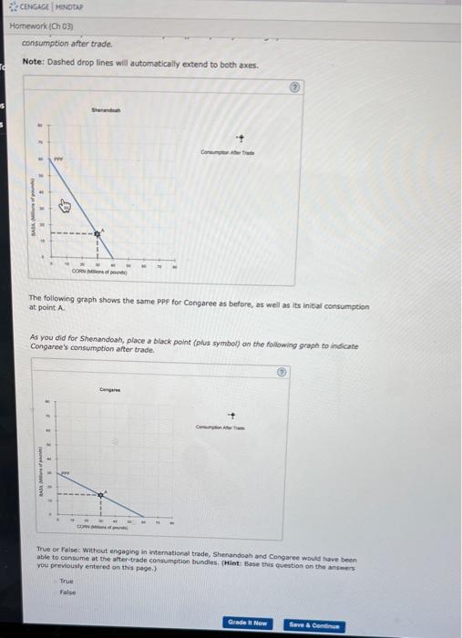 Solved 4. Specialization and trade When a country has a | Chegg.com