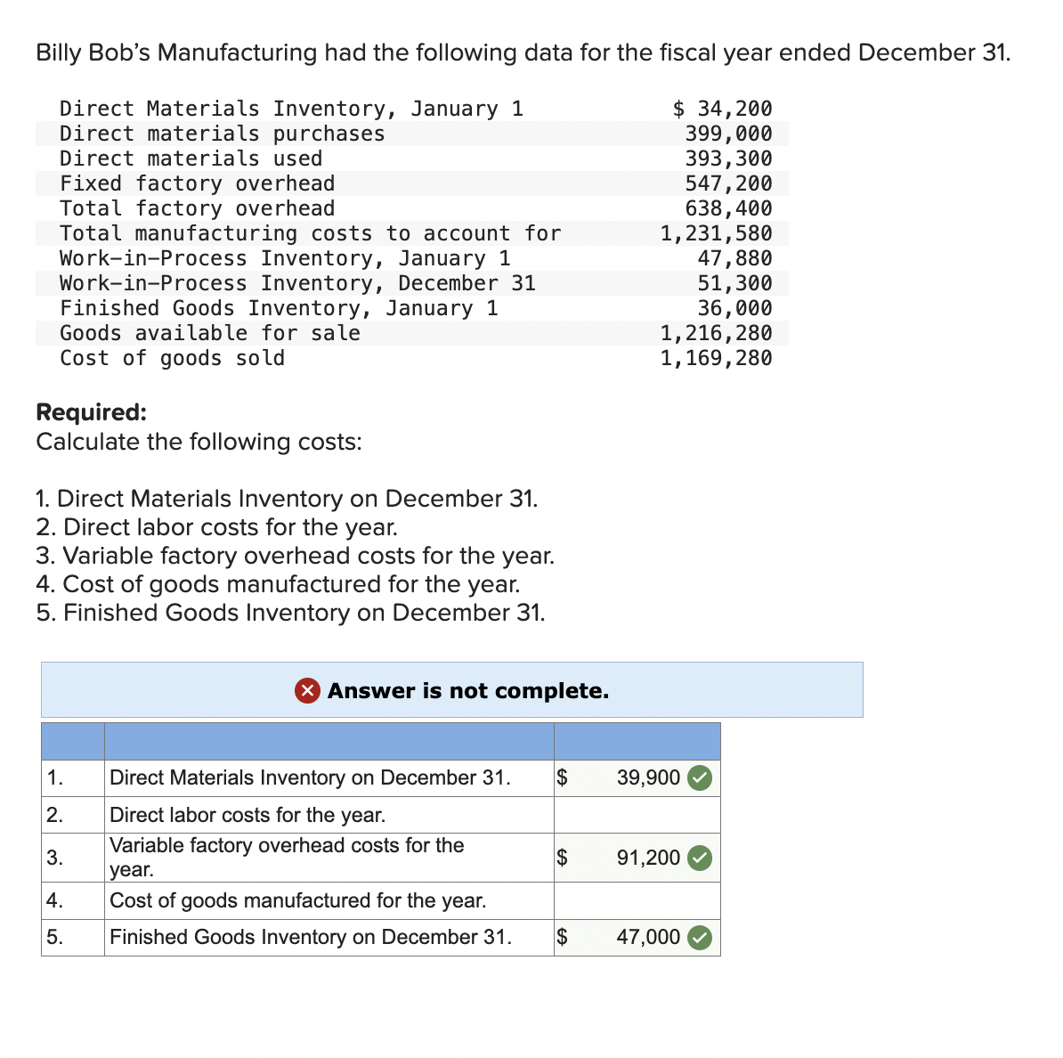 Solved Billy Bob's Manufacturing had the following data for | Chegg.com