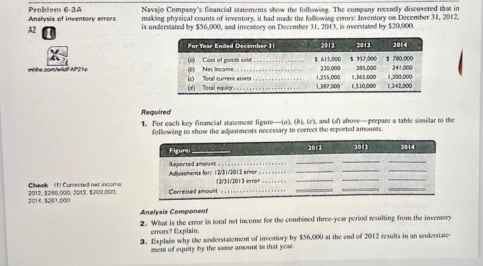 Solved Problem 6-3A Analysis of inventory errors AZ X | Chegg.com