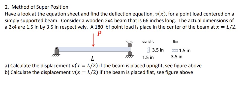 Solved Method of Super PositionHave a look at the equation | Chegg.com